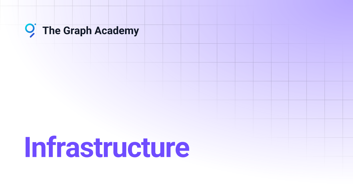 Infrastructure | The Graph Academy